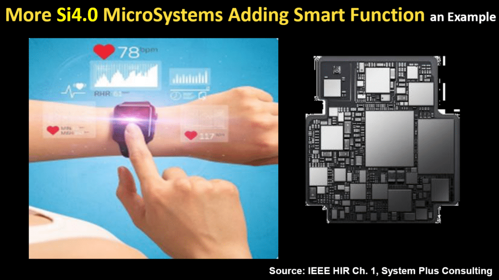 ISSM 2020 / A New Smart-MicroSystems Age - 鈺創科技