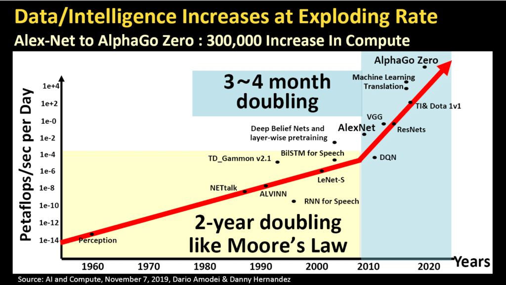 The 79th Device Research Conference (DRC) / Optimizing Monolithic and ...