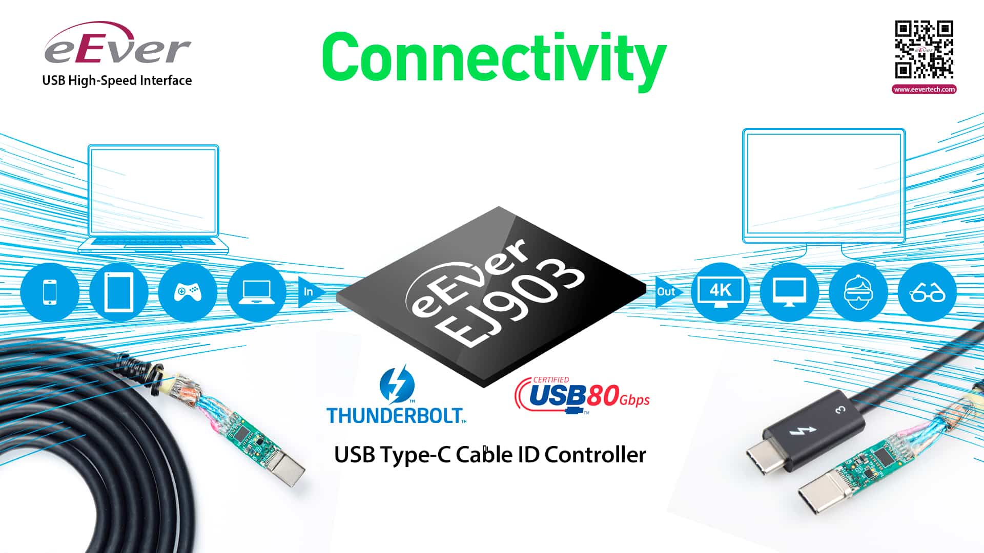 Etron in CES Innovation Award2024 - 鈺創科技